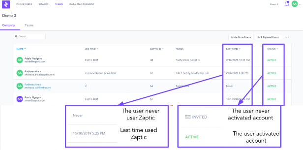 Zaptic Portal Functions – Zaptic