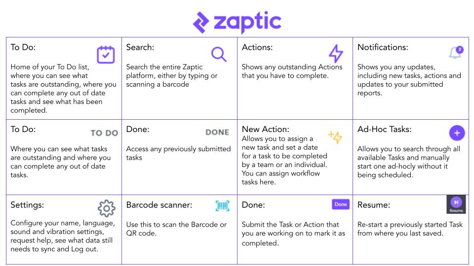 Zaptic App Icons – Zaptic