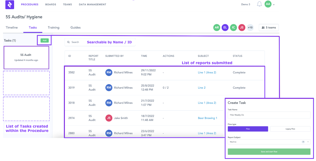 Task Flows – Zaptic