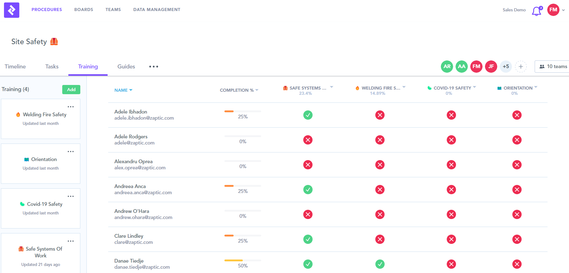 Training Flows – Zaptic